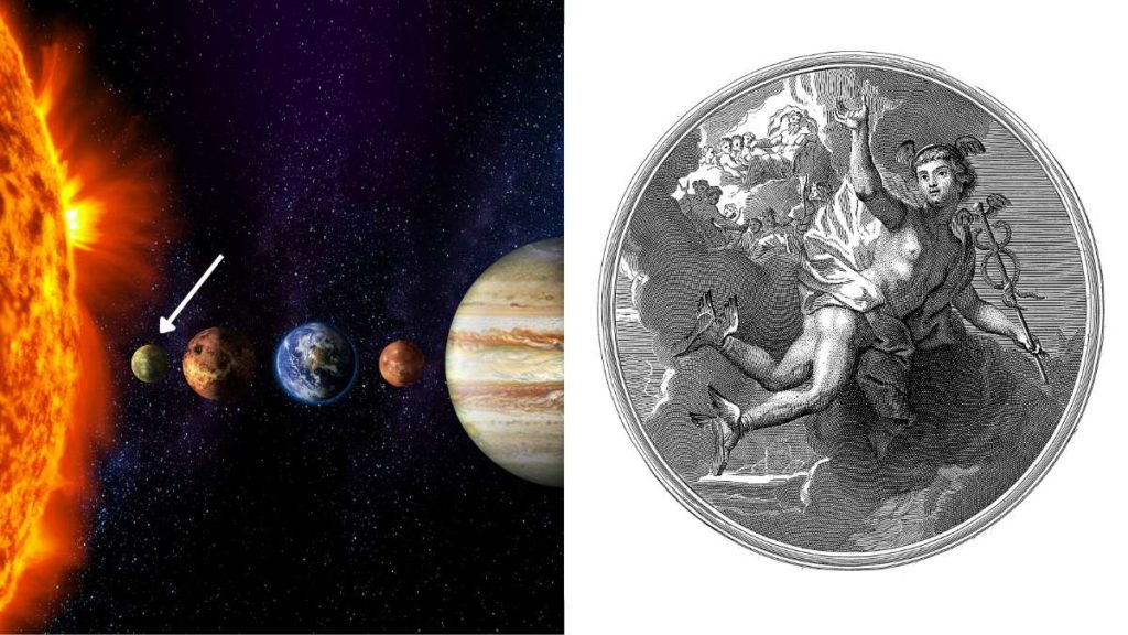 How Planets Were Named: Matching Traits To Greek And Roman Gods ...